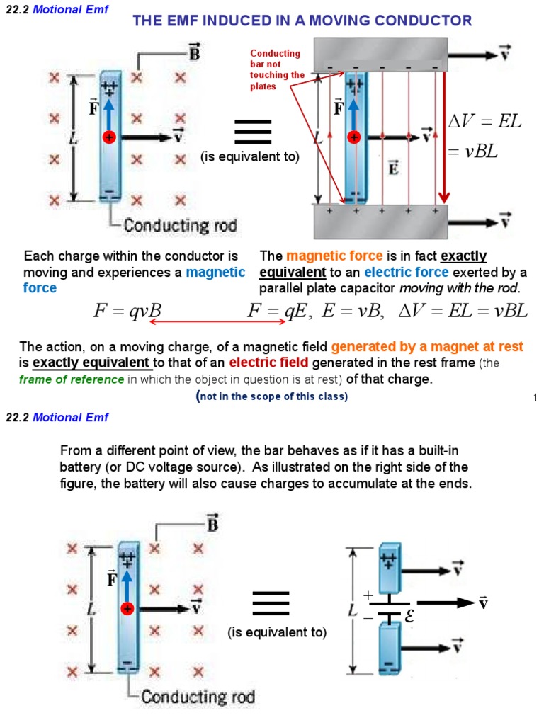 Emf | PDF | Electromagnetic Induction | Magnetic Field