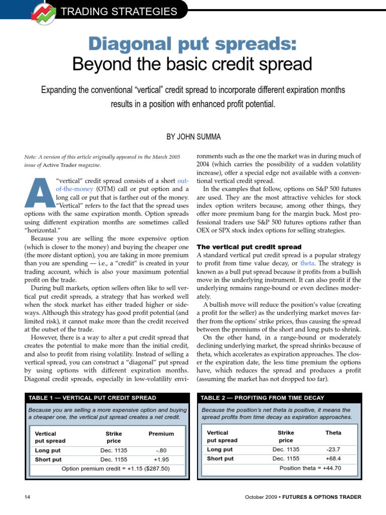 Diagonal Put Spreads | PDF | Greeks (Finance) | Option (Finance)