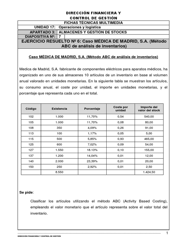 Metodo ABC Ejercicio Resuelto | PDF | Cuentas nacionales | Business