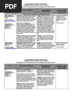 SAFE T Protocol W C SSRS and Columbia Risk and Protective Factors ...