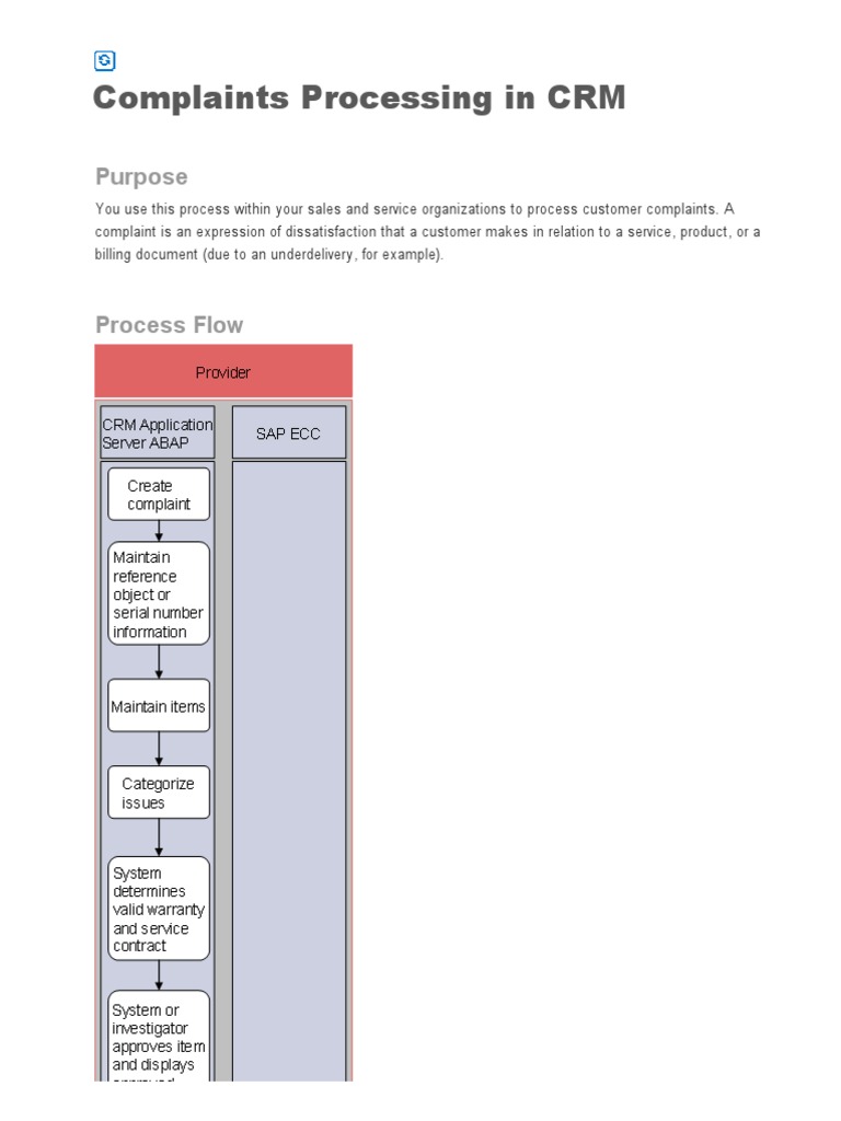 Complaints Processing in CRM (SAP Library - Reverse Logistics For New Parts and Exchange Parts ...