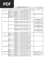 Terminal Handling Charges Overview | PDF
