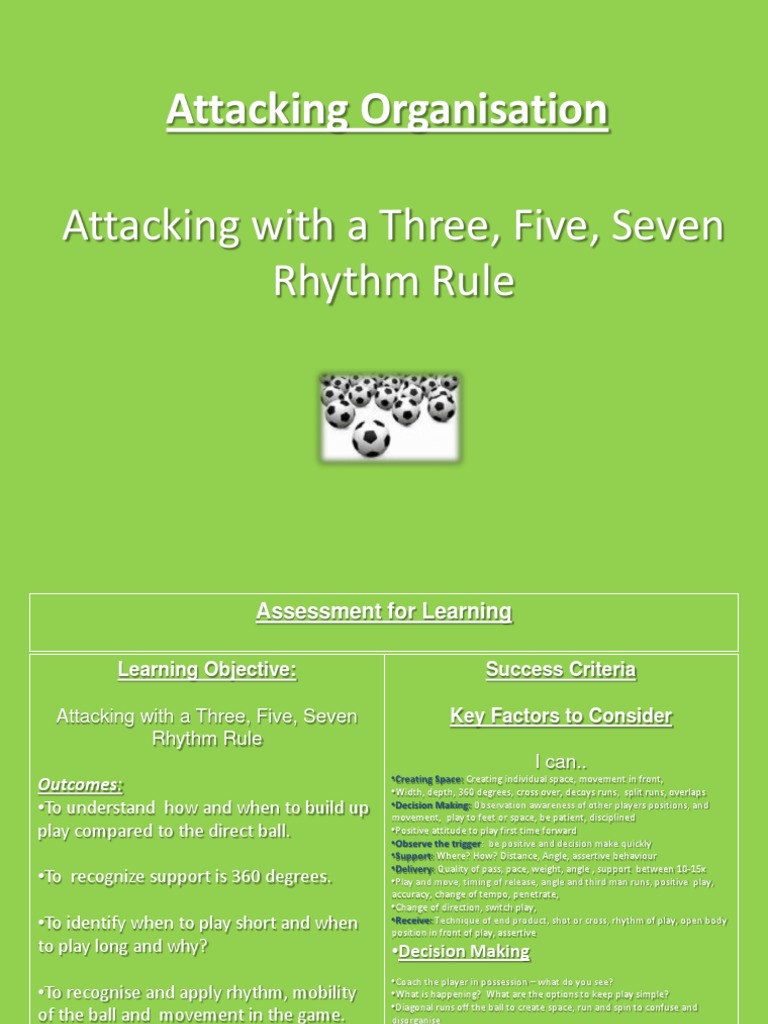 Attacking Play: 3-5-7 Rhythm Strategy | PDF | Forward (Association ...