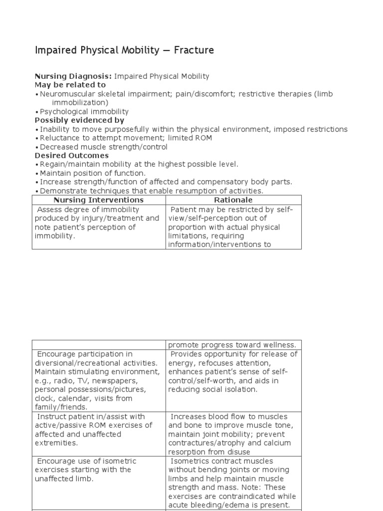 Impaired Physical Mobility - Fracture | PDF | Constipation | Bone