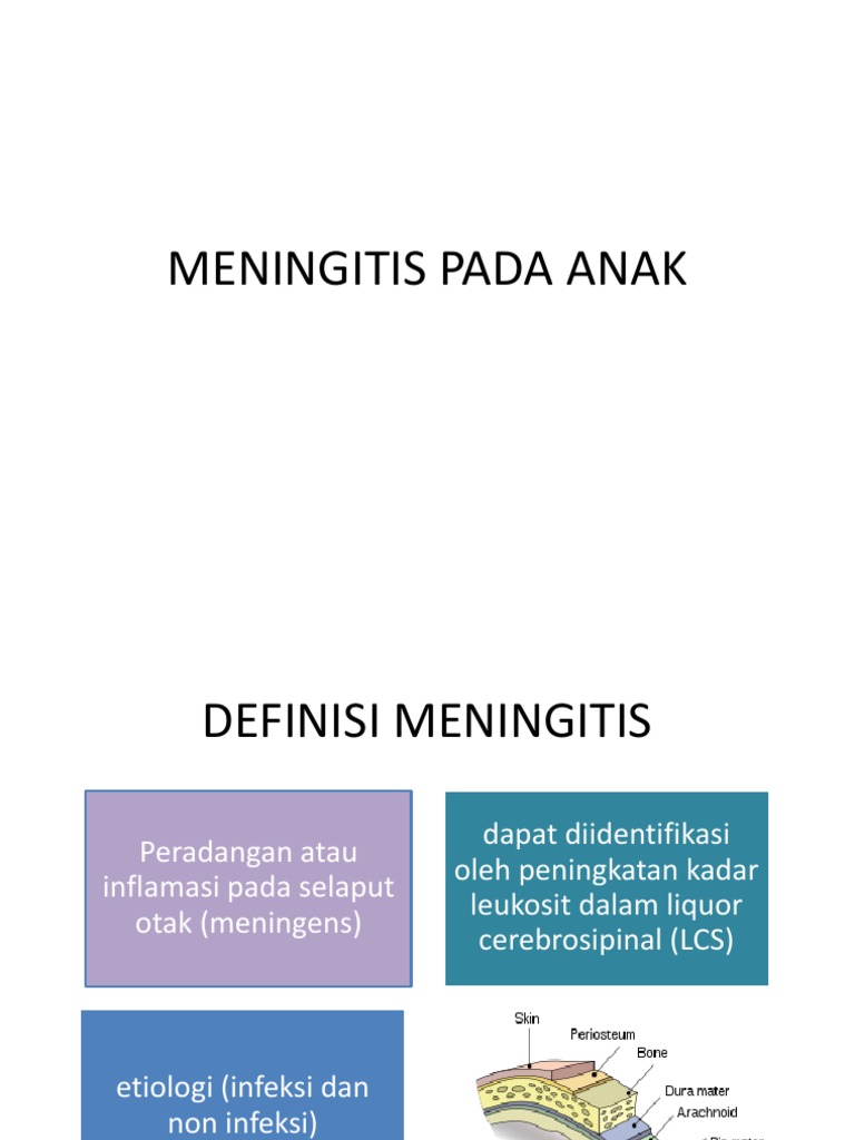 Meningitis pada Anak: Gejala dan Penyebab | PDF | Kesehatan Holistik