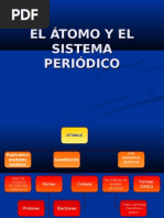 Actividades 4 Eso Configuración Electrónica y Tabla Periódica | PDF
