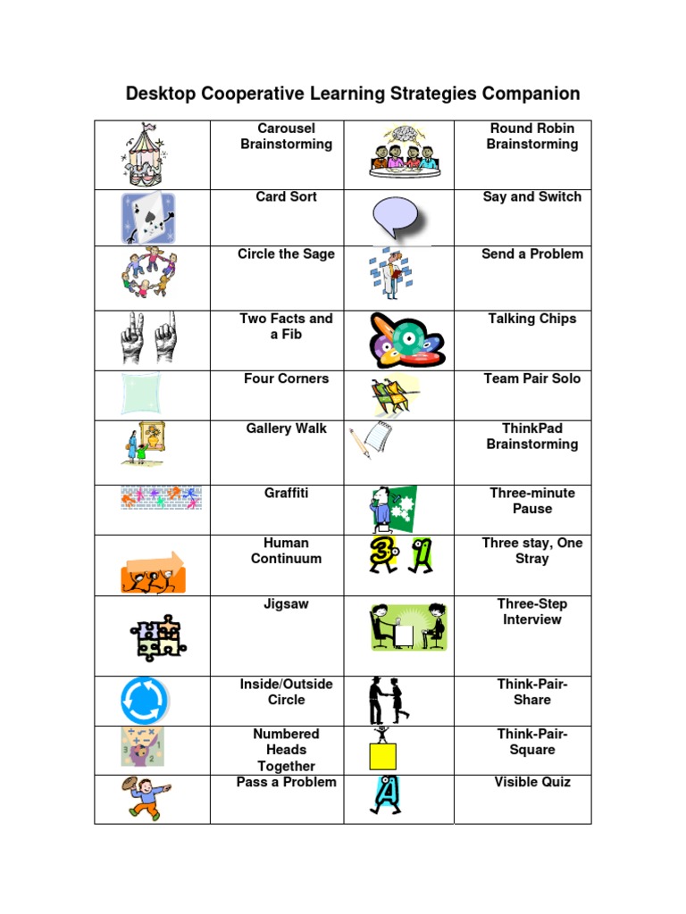 Cooperative Learning Desktop Companion | PDF | Brainstorming | Applied ...