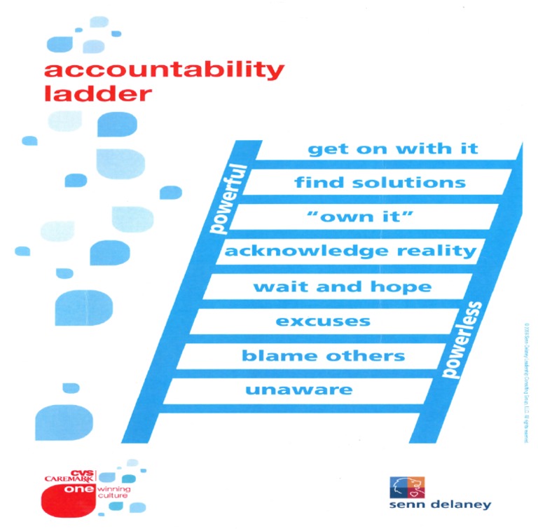 Accountability Ladder Move From Victim Ladder To Accountability Ladder
