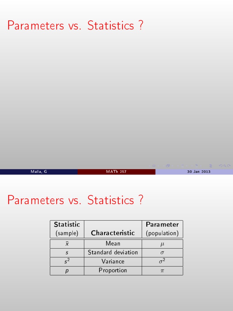 Parameters vs. Statistics ?: Malla, G Math 257 | PDF | Normal ...