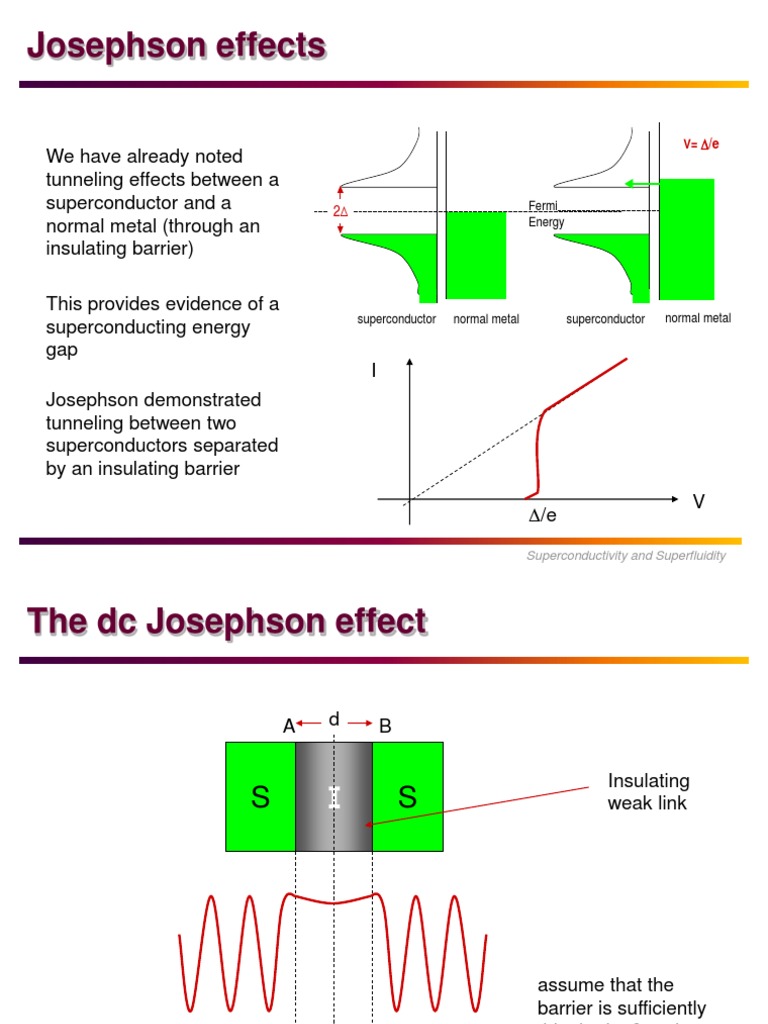 Josephson Effect | PDF | Superconductivity | Electromagnetic Radiation
