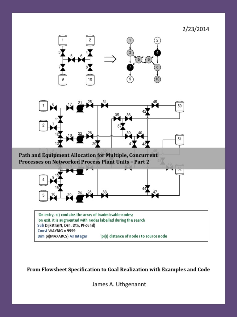 Path and Equipment Allocation For Multiple, Concurrent Processes On ...