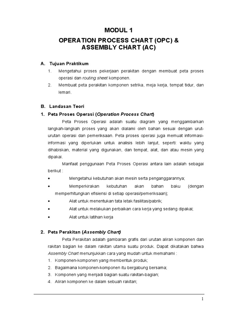 Modul 1 Peta Proses Operasi Dan Peta Perakitan | PDF