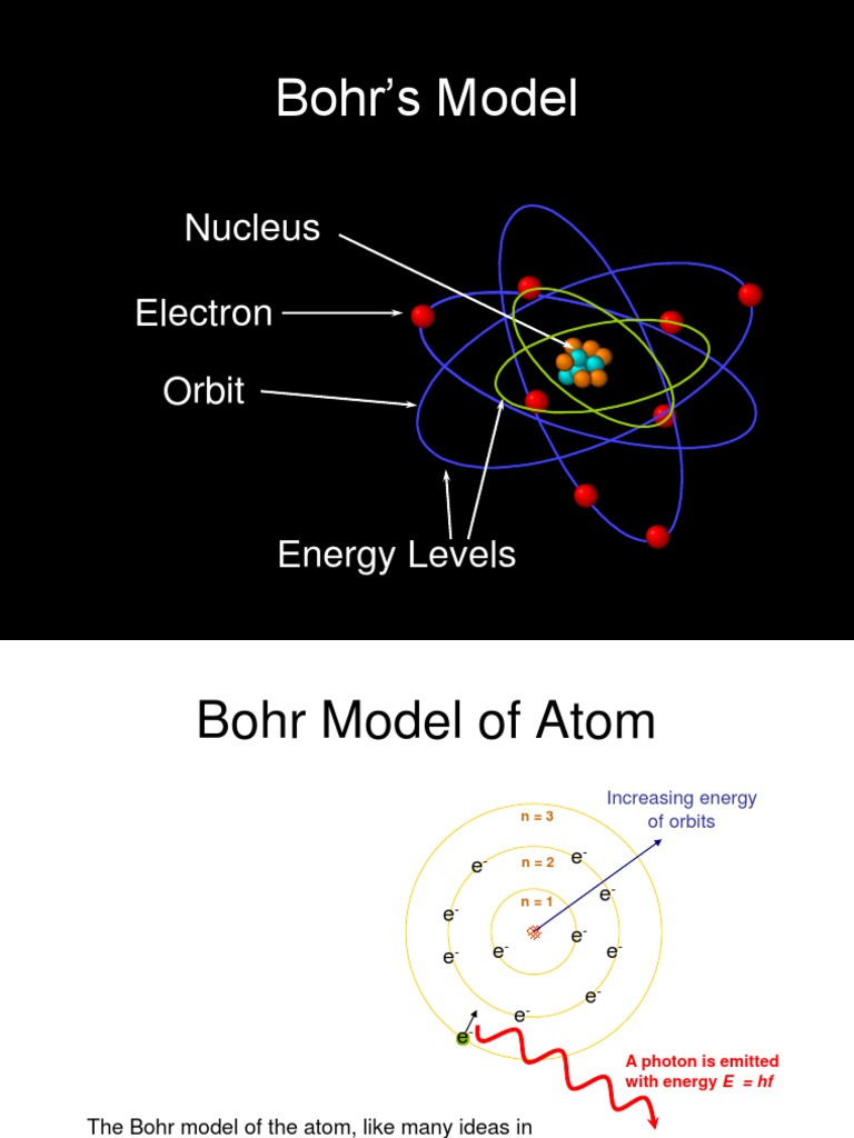 Bohr's Model: Nucleus Electron Orbit | PDF