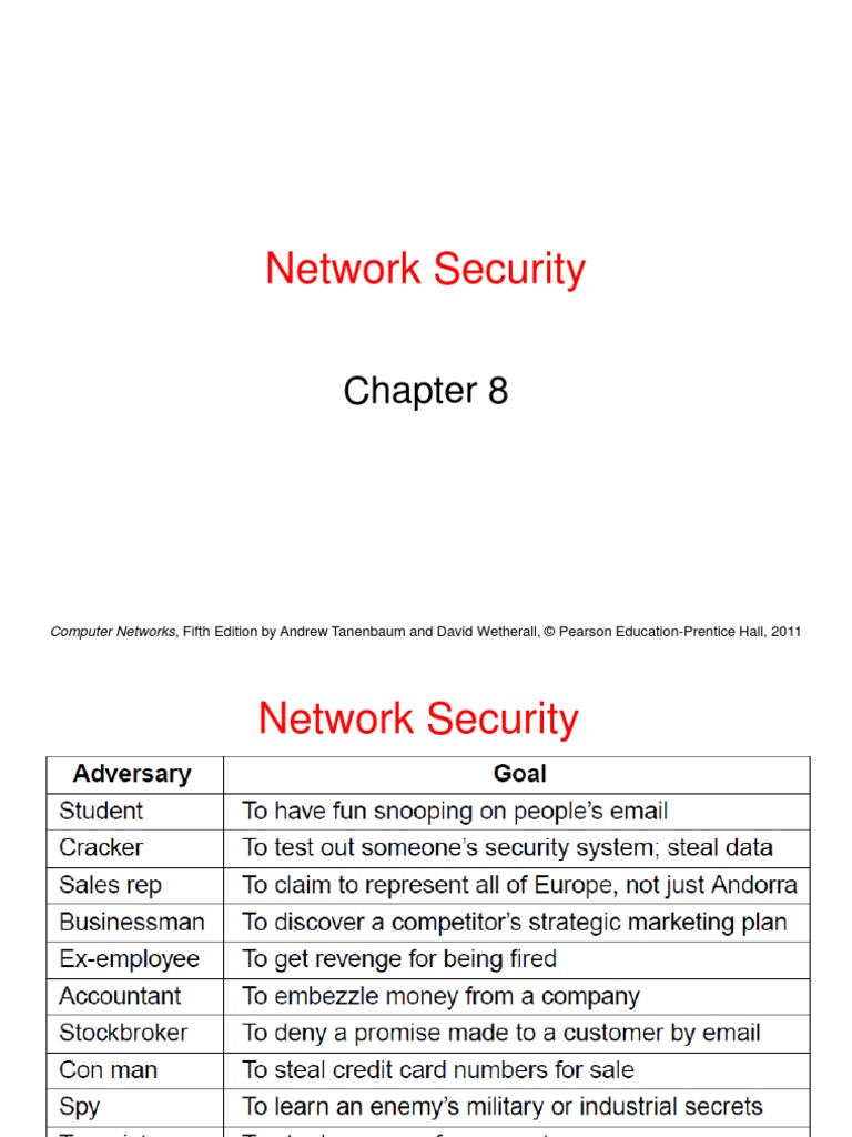 Chapter8 Networksecurity Download Free Pdf Transport Layer Security