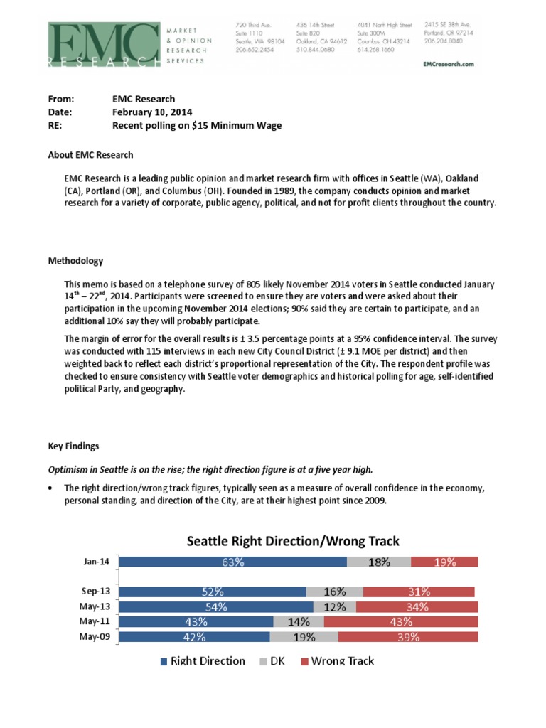 EMC Research $15 Polling Memo Final | PDF | Minimum Wage | Opinion Poll
