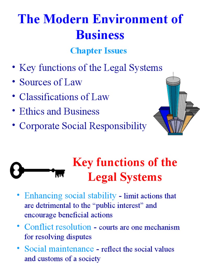 The Modern Environment of Business | PDF | Precedent | Judiciaries