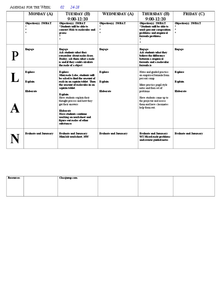 Lesson Plan Summary Feb 24-28 | PDF | Teaching Methods & Materials