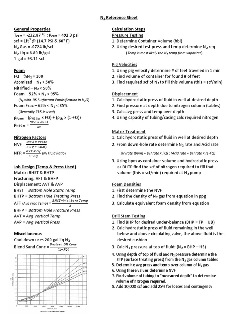 N2 Reference Sheet | PDF | Nitrogen | Pressure