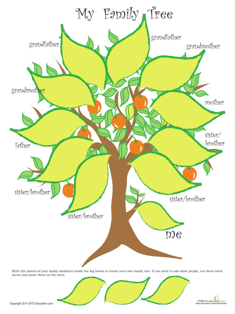 My Family Tree Worksheet | PDF