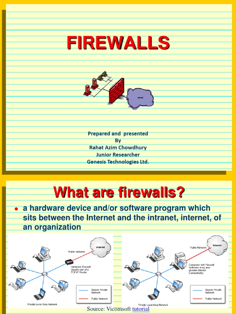 Introduction to Firewall Prepared & Presented by Rahat Azim Chowdhury ...