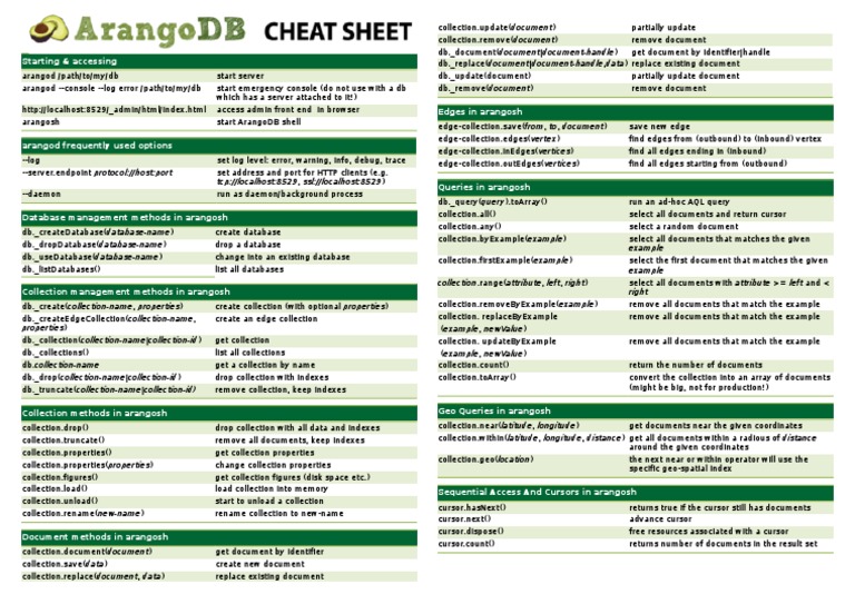arangodb: Shell Reference aCard | Hypertext Transfer Protocol | Internet Standards