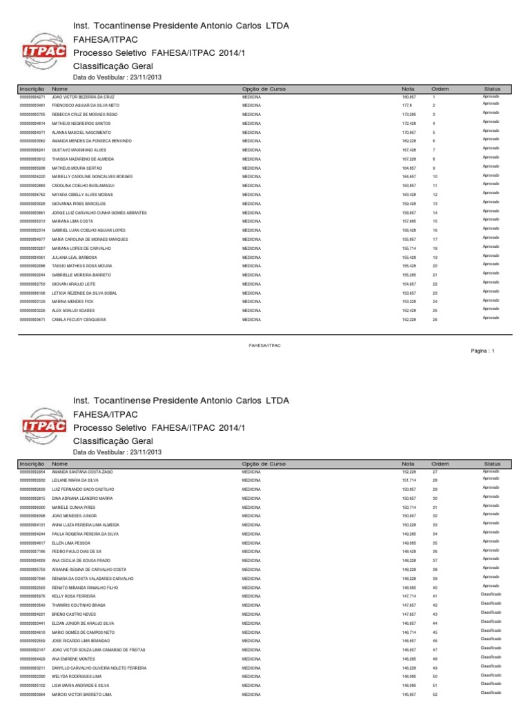 Classifica C3 A7 C3 A3o 20geral 20MEDICINA | PDF | Esportes