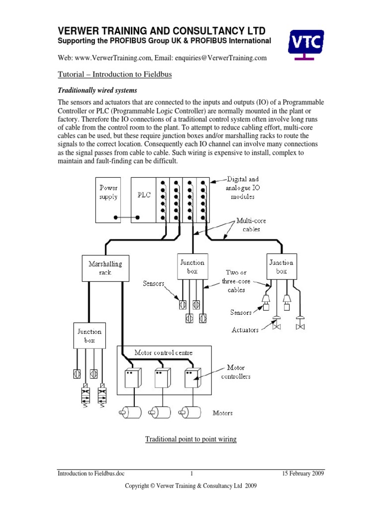 Introduction To Fieldbus | PDF | Programmable Logic Controller | Computer Network