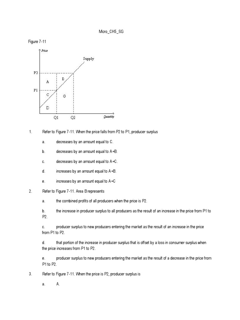 AP Micro Ch. 5 Study Guide | PDF | Economic Surplus | Externality
