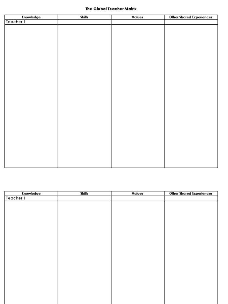 Global Teacher Matrix Overview | PDF | Self-Improvement | Science ...