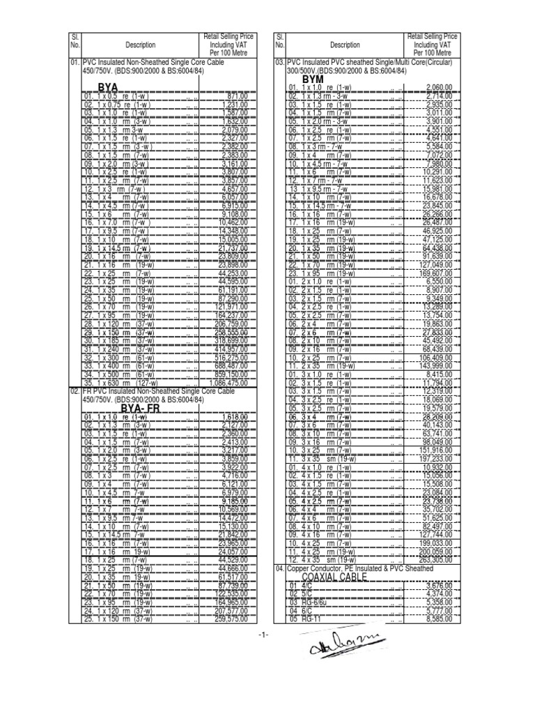 Cable Size | PDF | Electrical Engineering | Electrical Equipment