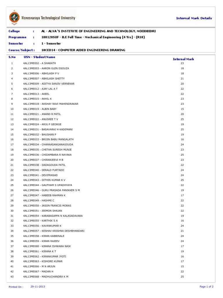 Internal Marks for Mechanical Engineering | PDF