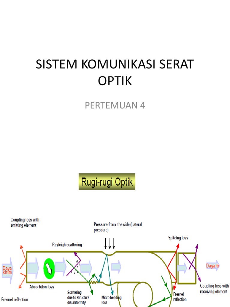 Sistem Komunikasi Serat Optik - p4 | PDF