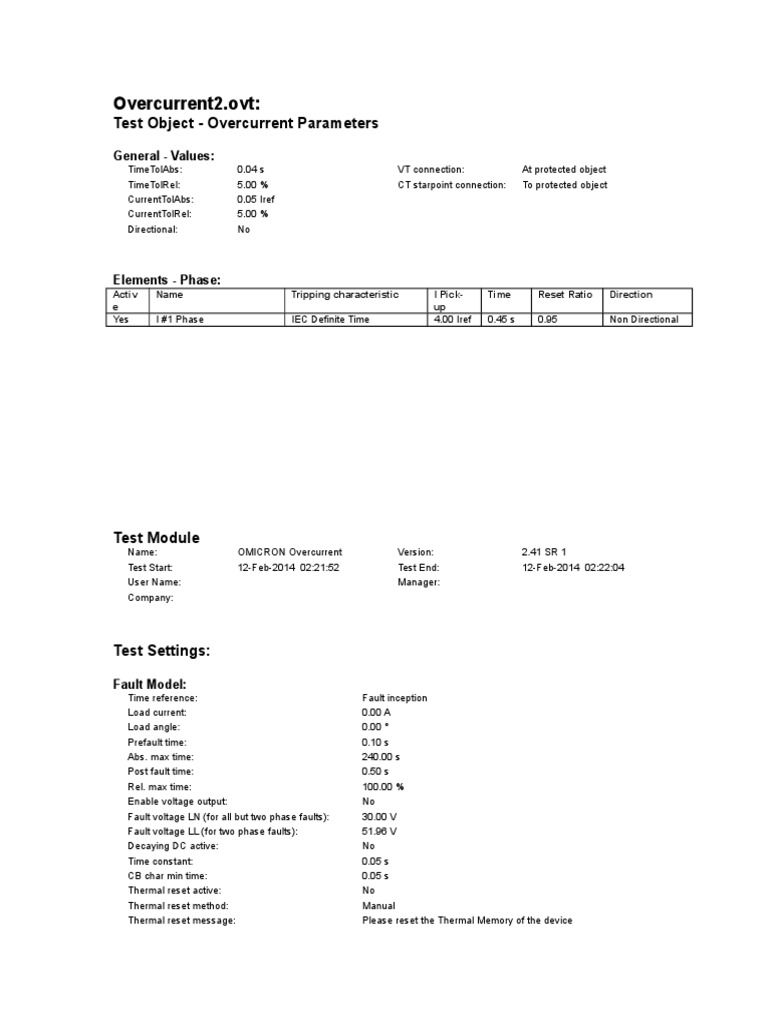 Over Current CMC Auto Test Report | PDF