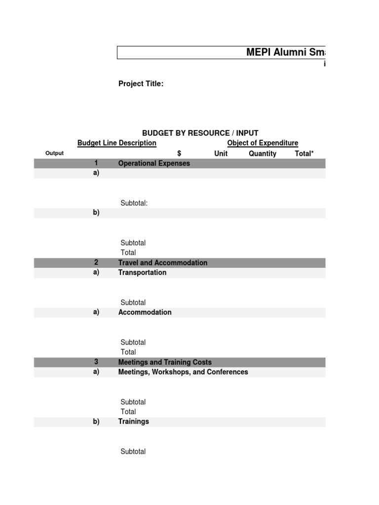 MEPI Alumni Small Grant Proposal Budget: in US Dollars | PDF
