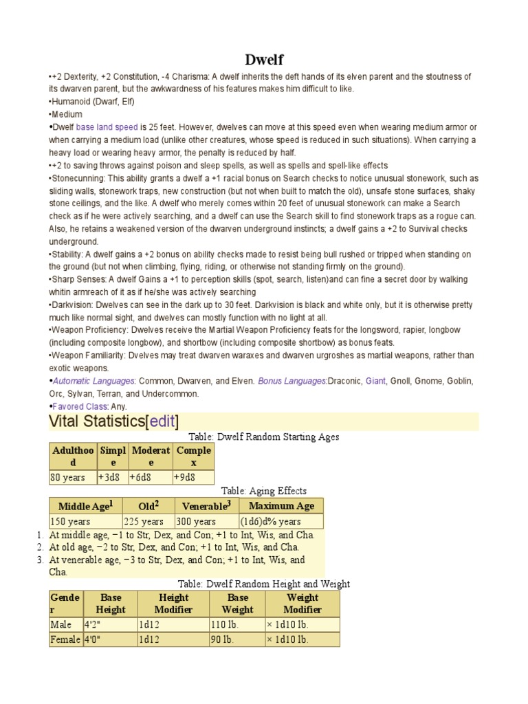 Dwelf Stats | PDF | Dungeons & Dragons | Fantasy Role Playing Games