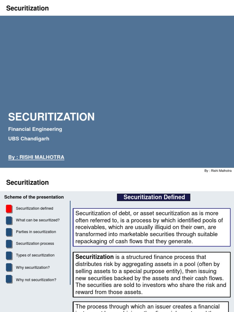 Securitization | Securitization | Collateralized Debt Obligation | Free ...