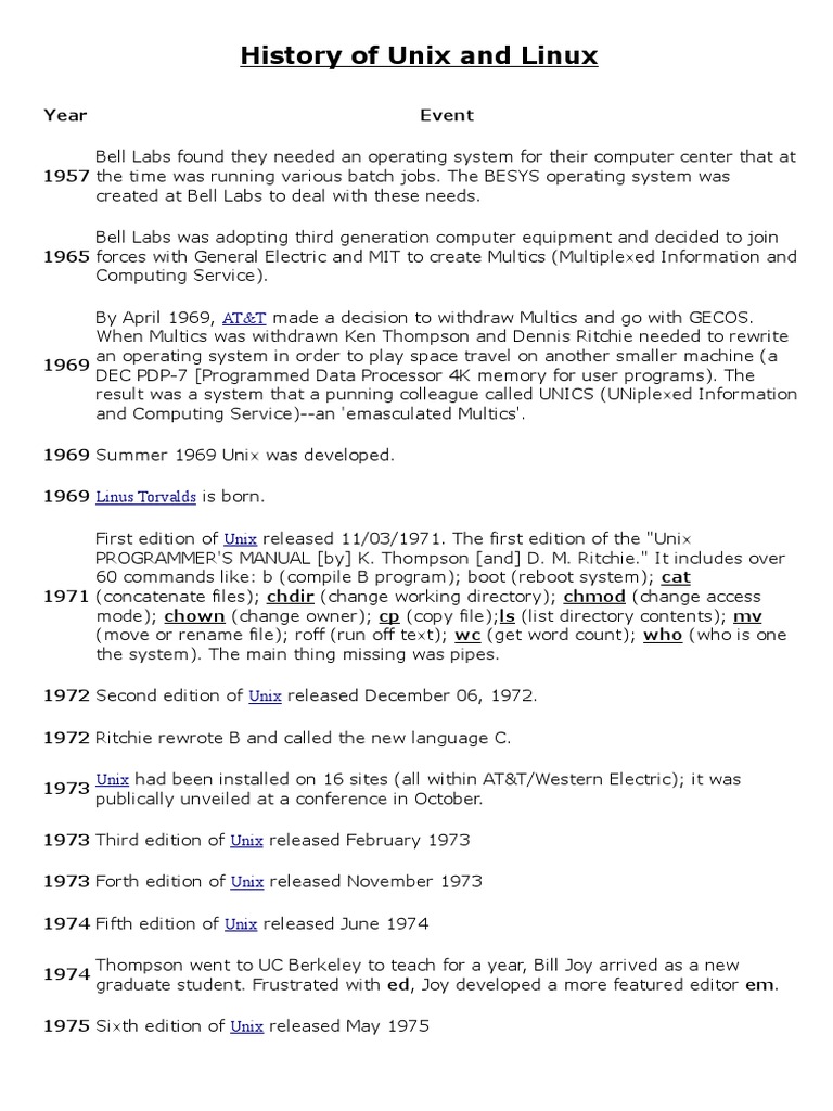 ELA 01 History of Unix & Linux | PDF | Unix | Berkeley Software ...