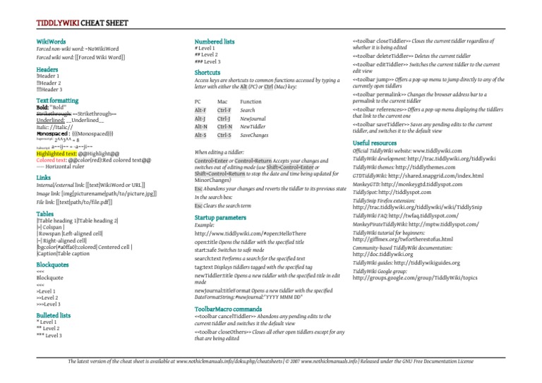 Tiddly Wiki Cheat Sheet | PDF | Wiki | Portable Document Format