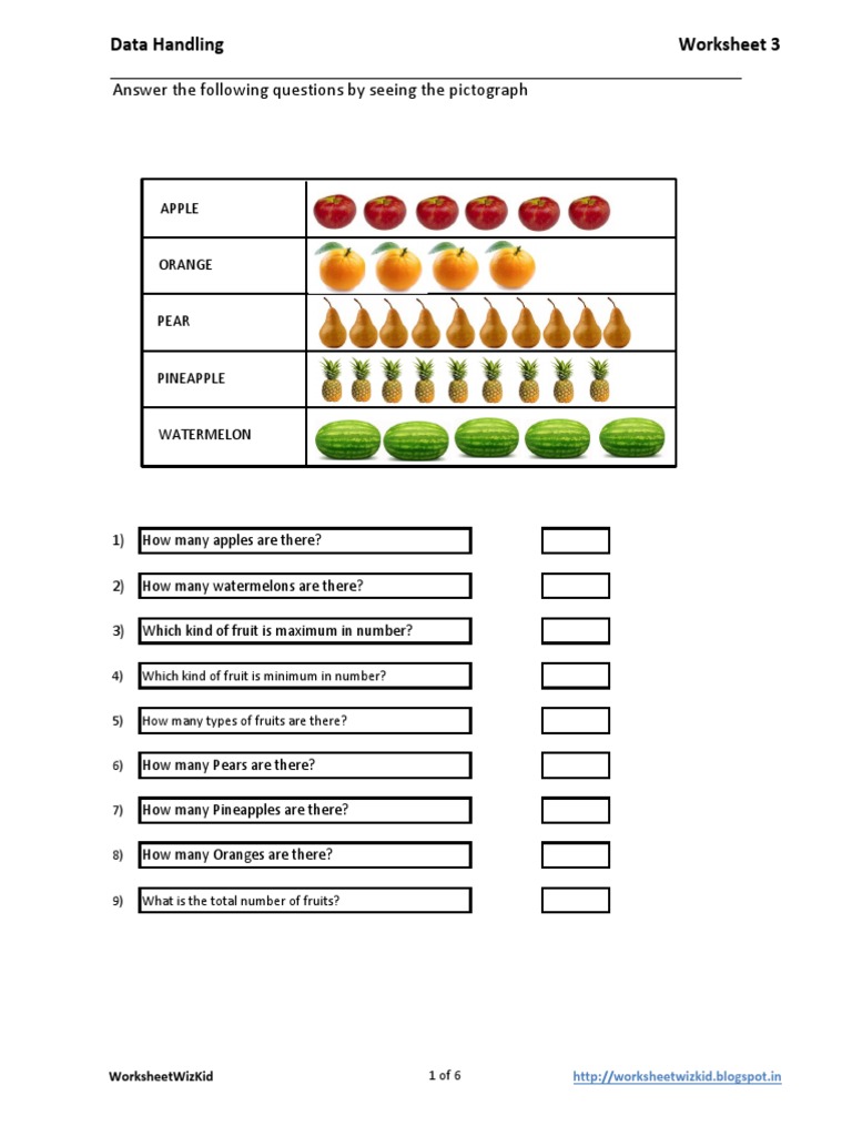Data Handling Worksheet 3: Answer The Following Questions by Seeing The ...