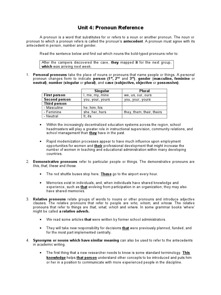Unit 4 Pronoun Reference | PDF | Grammatical Gender | Pronoun
