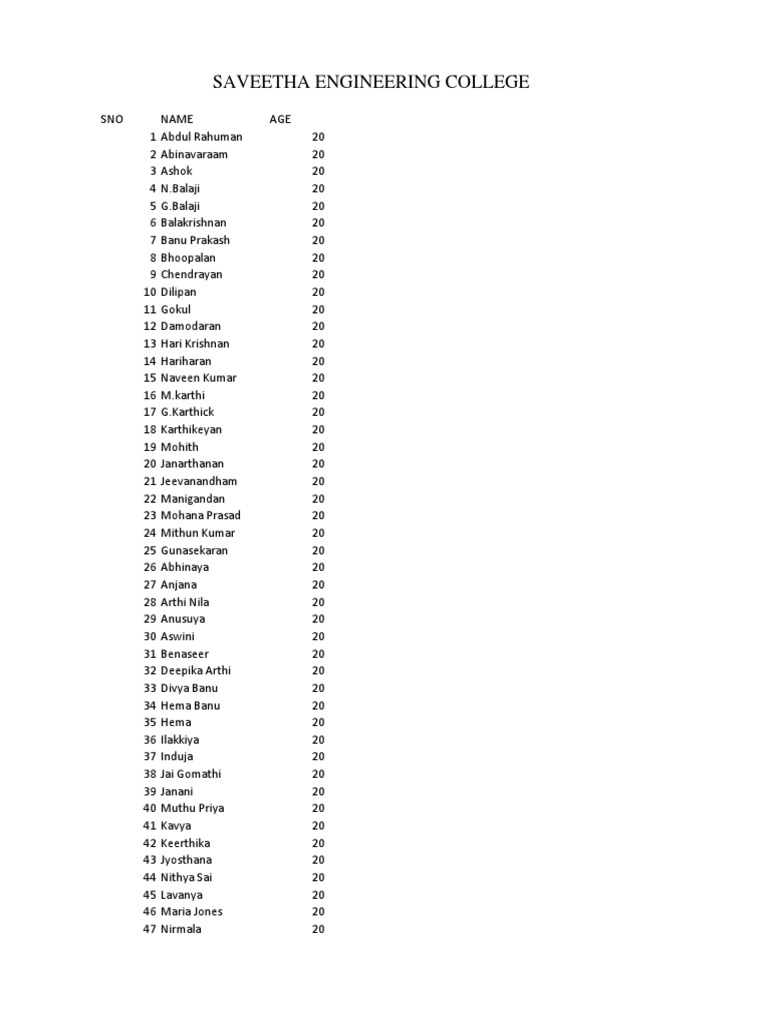 Tour List | PDF