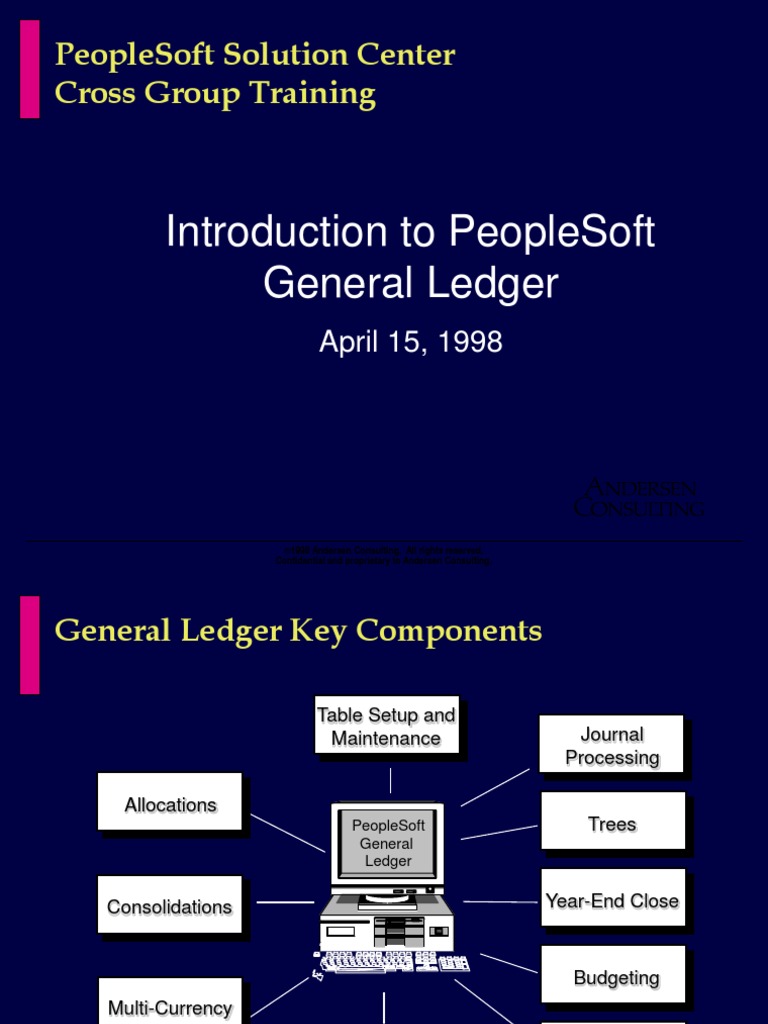 Introduction To Peoplesoft General Ledger: Peoplesoft Solution Center ...