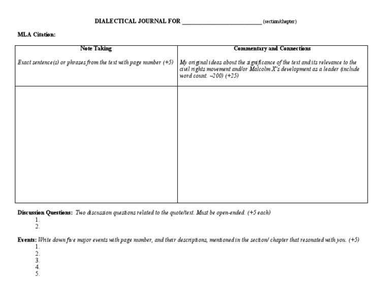Dialectical Journal For Malcolm X | PDF