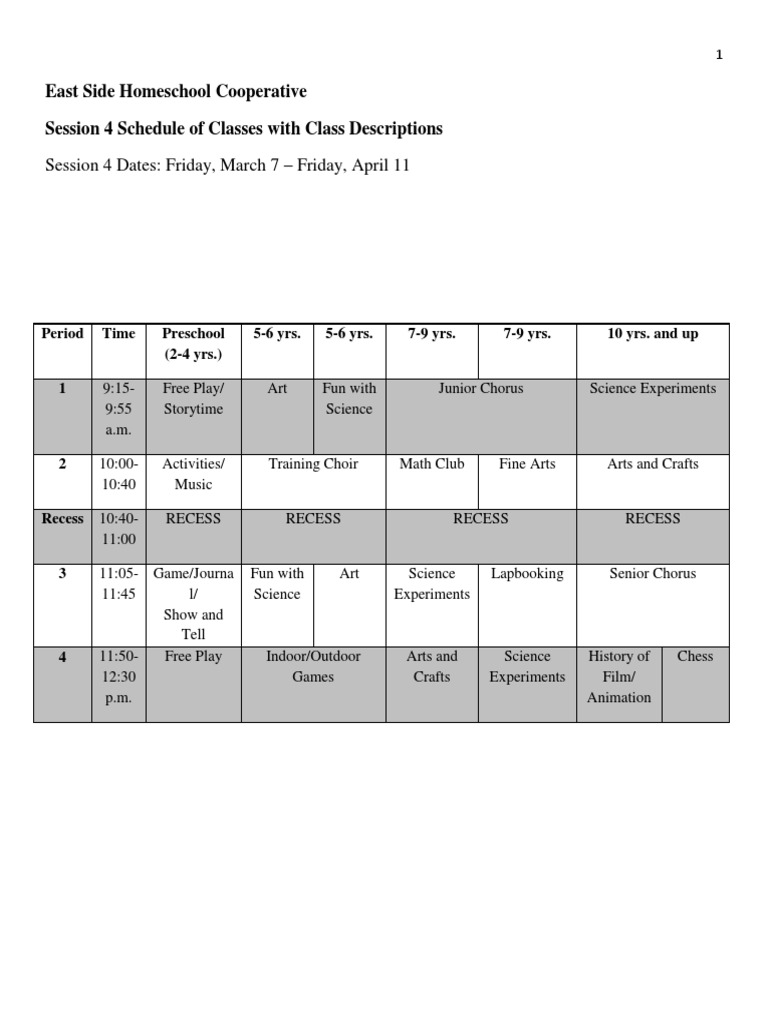 Session 4 Class Table and Descriptions | PDF | Language Arts ...