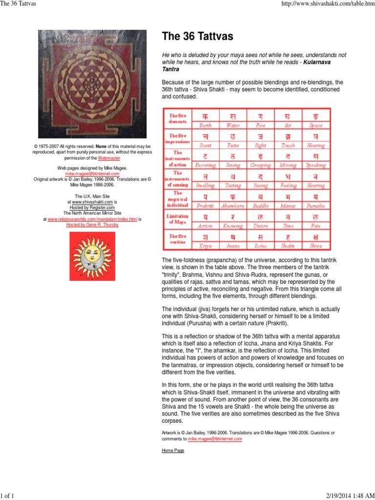 The 36 Tattvas | PDF