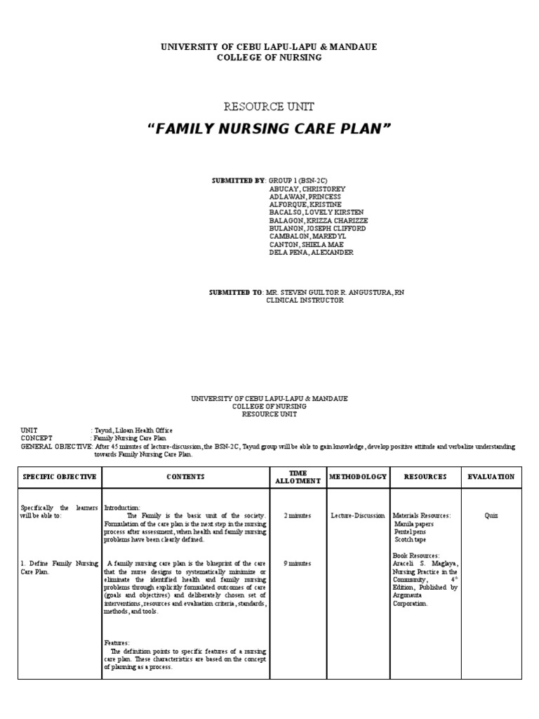 FNCP Resource Unit | PDF | Nursing | Planning
