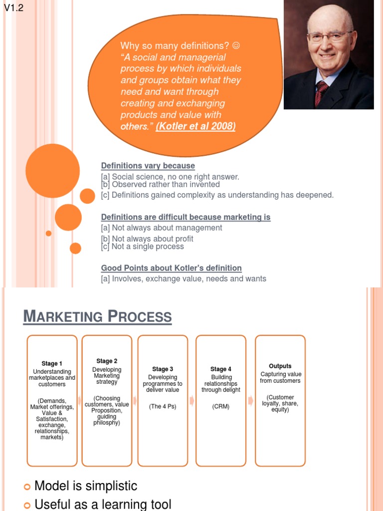 Marketing Flashcards | PDF | Pricing | Market Segmentation