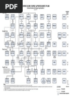 Louisiana Tech Civil Engineering Curriculum | PDF | Social Sciences ...