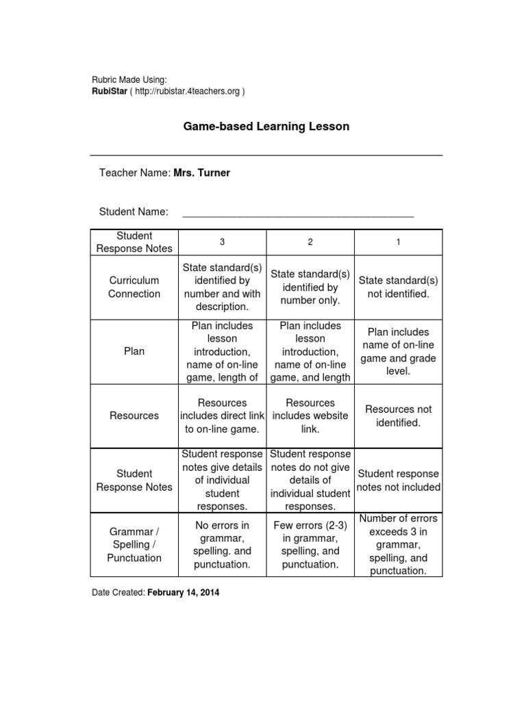 Game-Based Learning Rubric CIED7601 | PDF