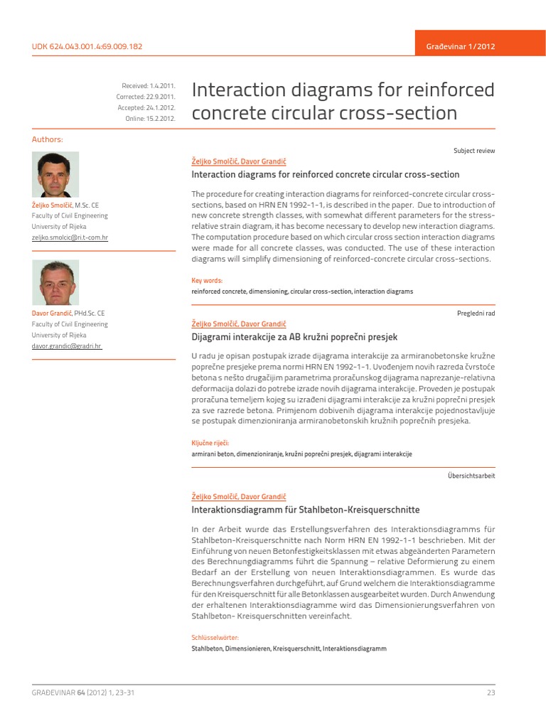 Circular Column Interactive Diagram | PDF | Technology & Engineering